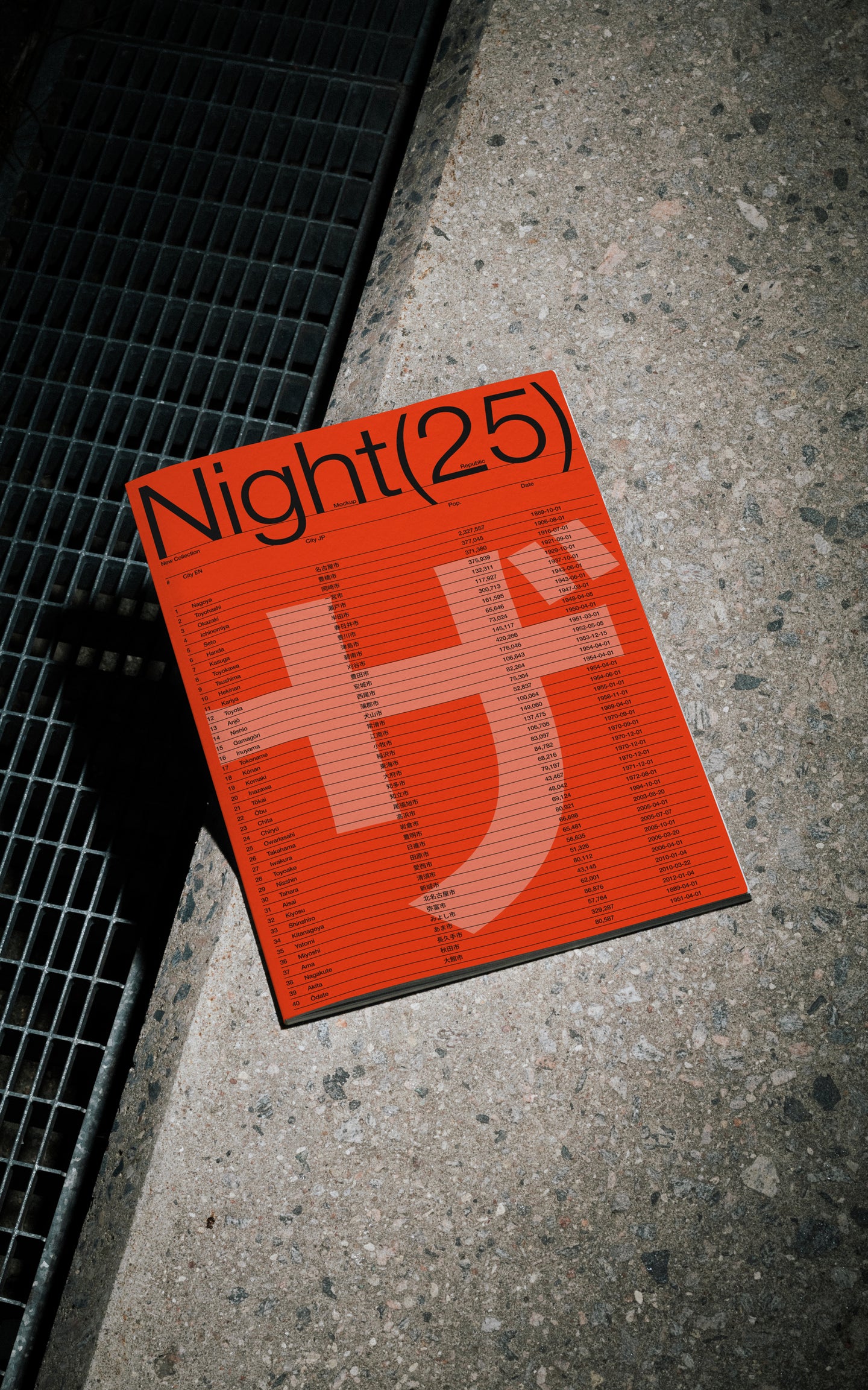 Magazine Mockup CN_006 – Mockup Republic