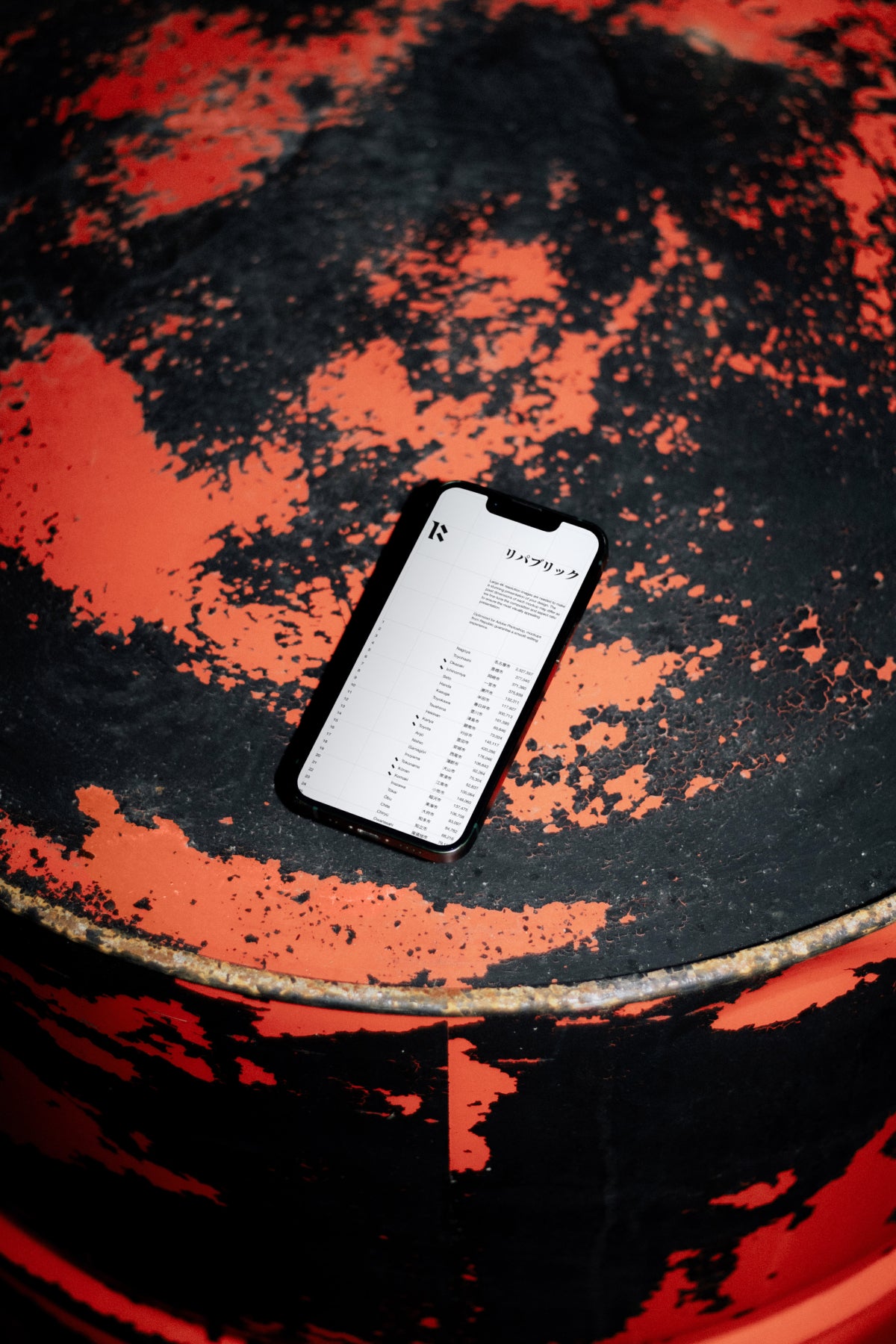 iPhone Mockup IN_007 – Mockup Republic